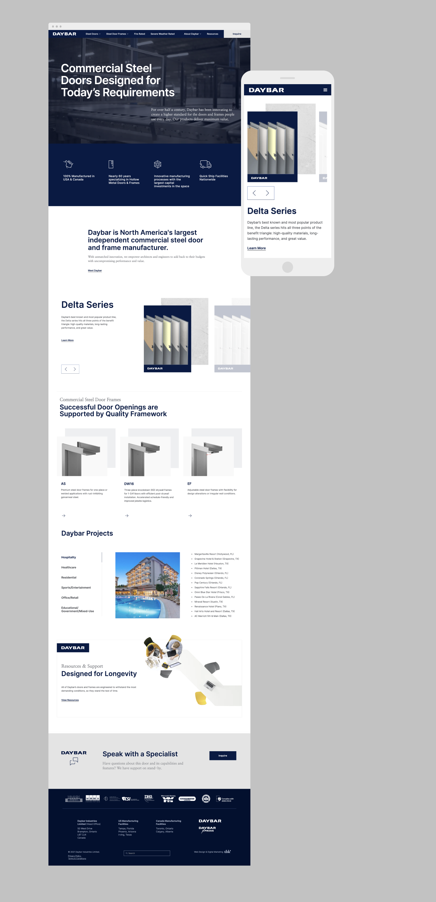 tbk Case Study | Daybar | Raising the Bar to Sell More